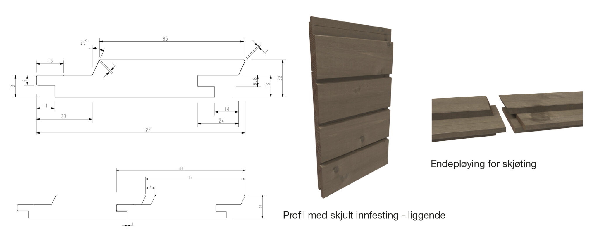 Concise kledning - med skjult innfesting - Talgø MøreRoyal